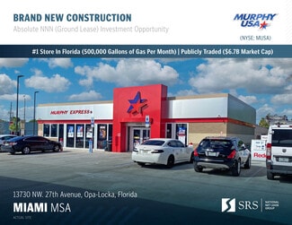 Opa Locka Grocery and Convenience Stores For Sale | Showcase