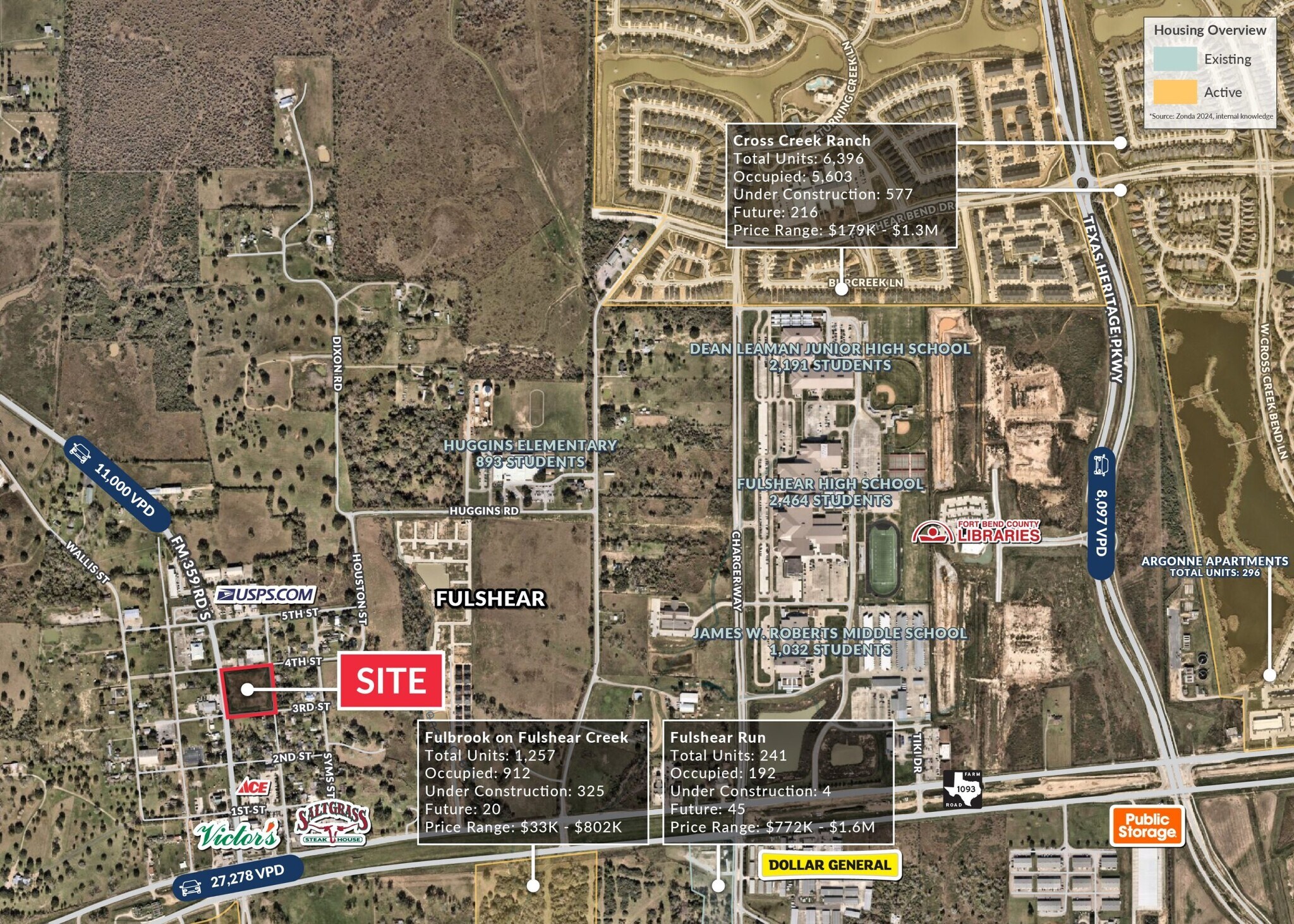 FM 359 Rd Fulshear, TX 77441 - Land Property for Lease on Showcase.com