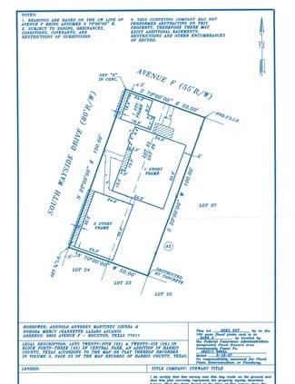 Houston Multifamily Apartments For Sale | Showcase