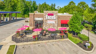 Indianapolis Commercial Real Estate For Sale | Showcase