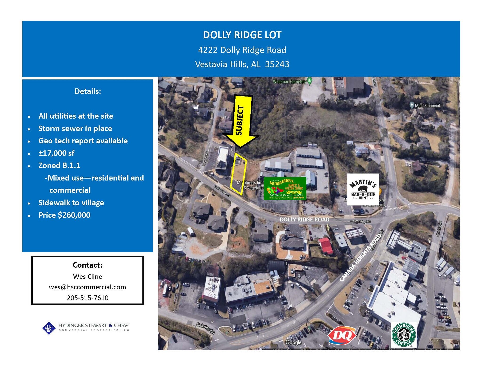 4222 Dolly Ridge Rd Vestavia, AL 35243 - Land Property for Sale on Showcase.com